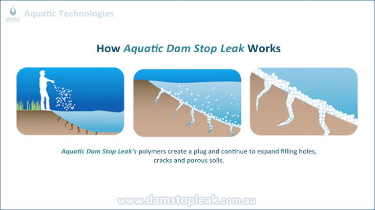 AQUATIC DAM STOP LEAK® PROFESSIONAL for larger leaking Dams